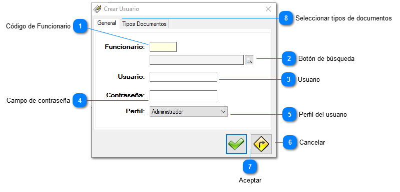 Crear Nuevo Usuario Crear Nuevo Usuario